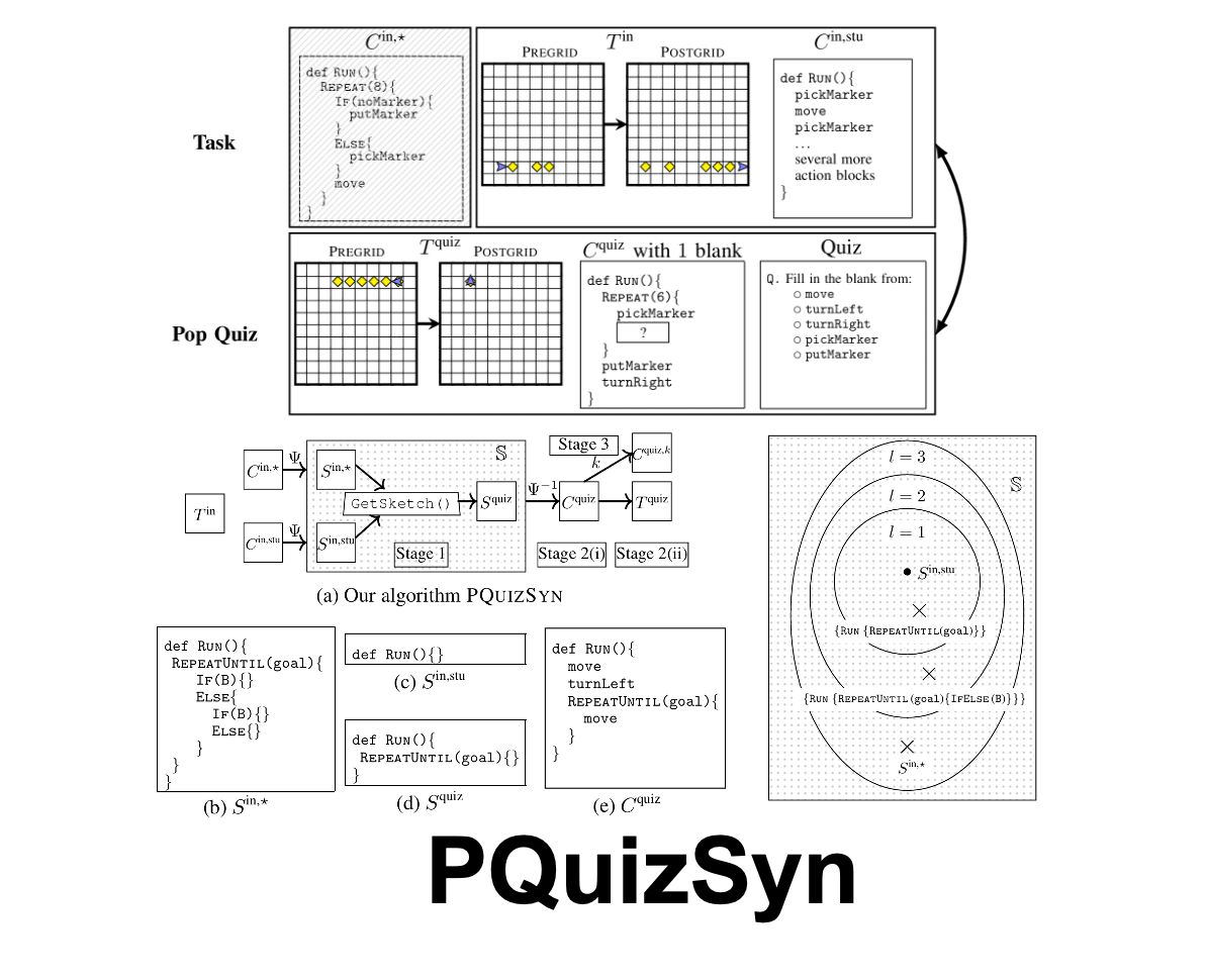 Ahana Ghosh | AI x Education